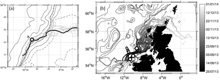 New paper: “Cross-slope flow in the Atlantic Inflow Current driven by ...